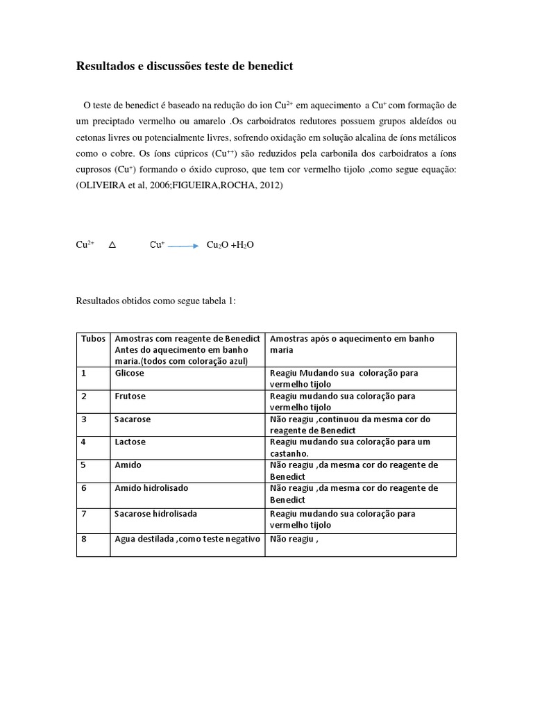 Teste de Benedict | PDF | Carboidratos | Química
