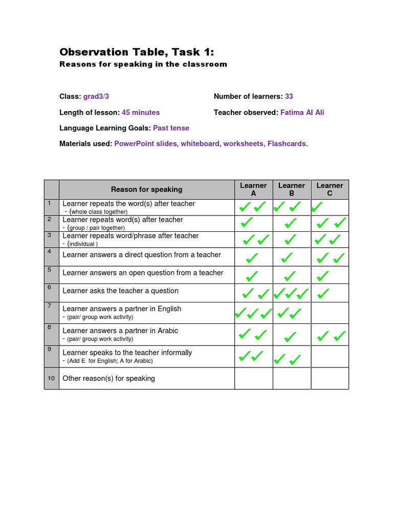 Task 1 | PDF | Question | Teachers