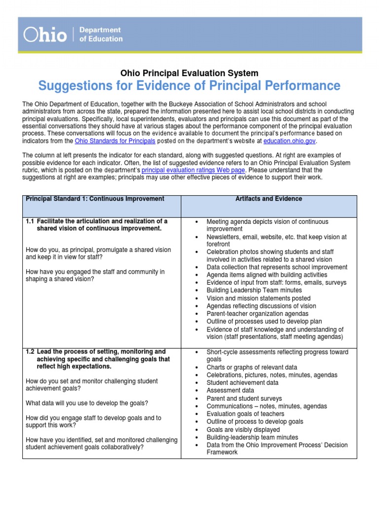 Principal Performance | PDF | Educational Assessment | Teachers