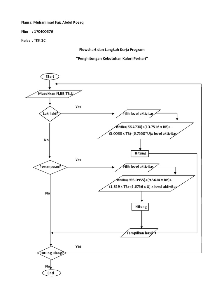 Flowchart UAS | PDF