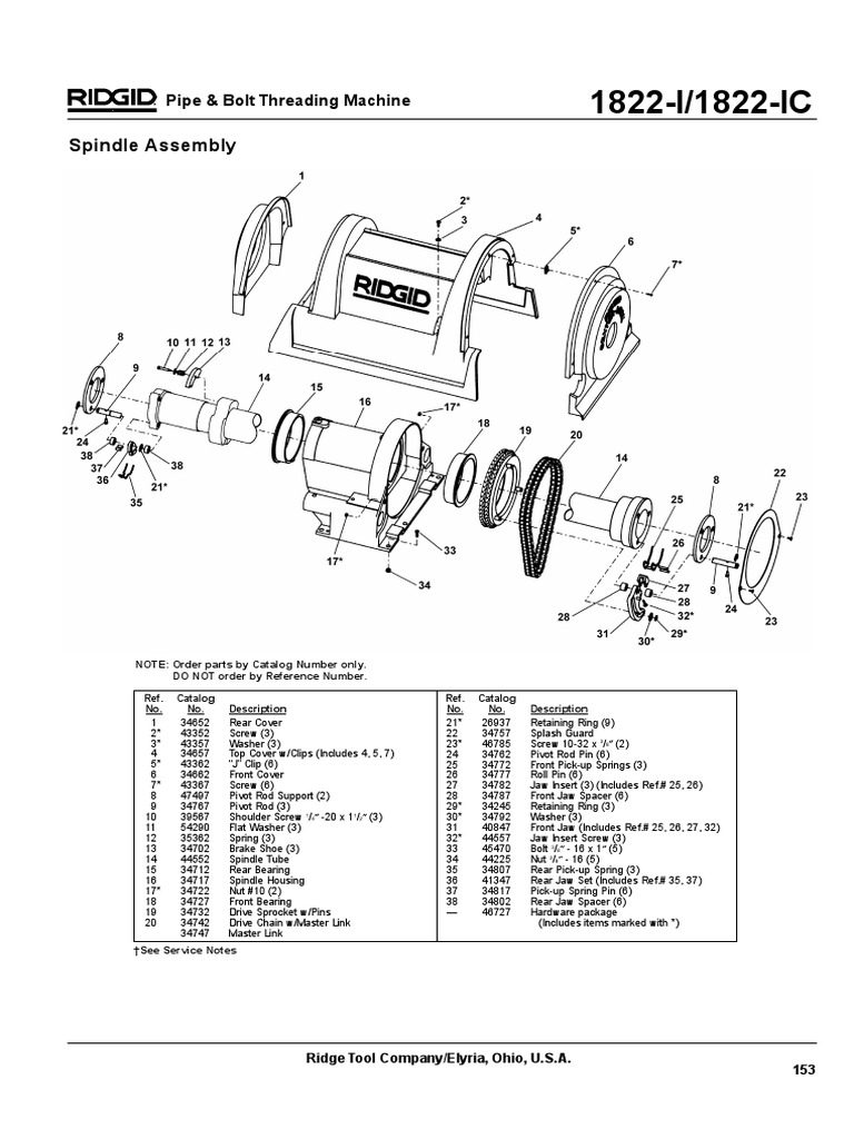 Pipe and bolt threading machine parts list | PDF