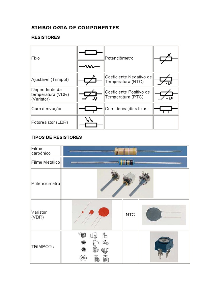 Símbolos e tipos de componentes eletrônicos comuns | PDF | Diodo ...