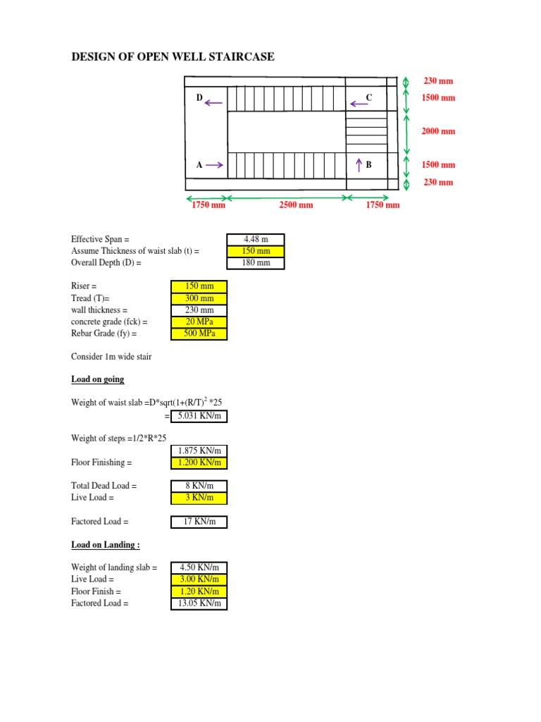 Open Well Staircase | PDF | Stairs | Building Technology