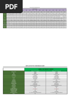 Doctor List Format | PDF | Clinical Medicine | Medicine