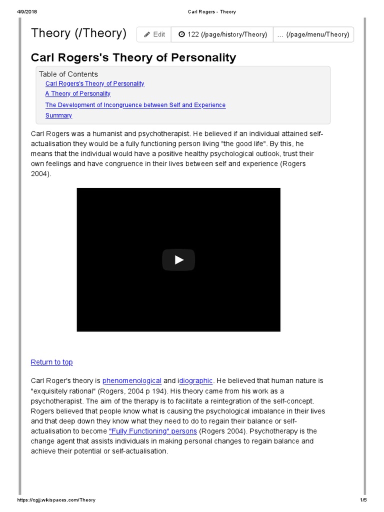Carl Rogers - Theory | Self Actualization | Self
