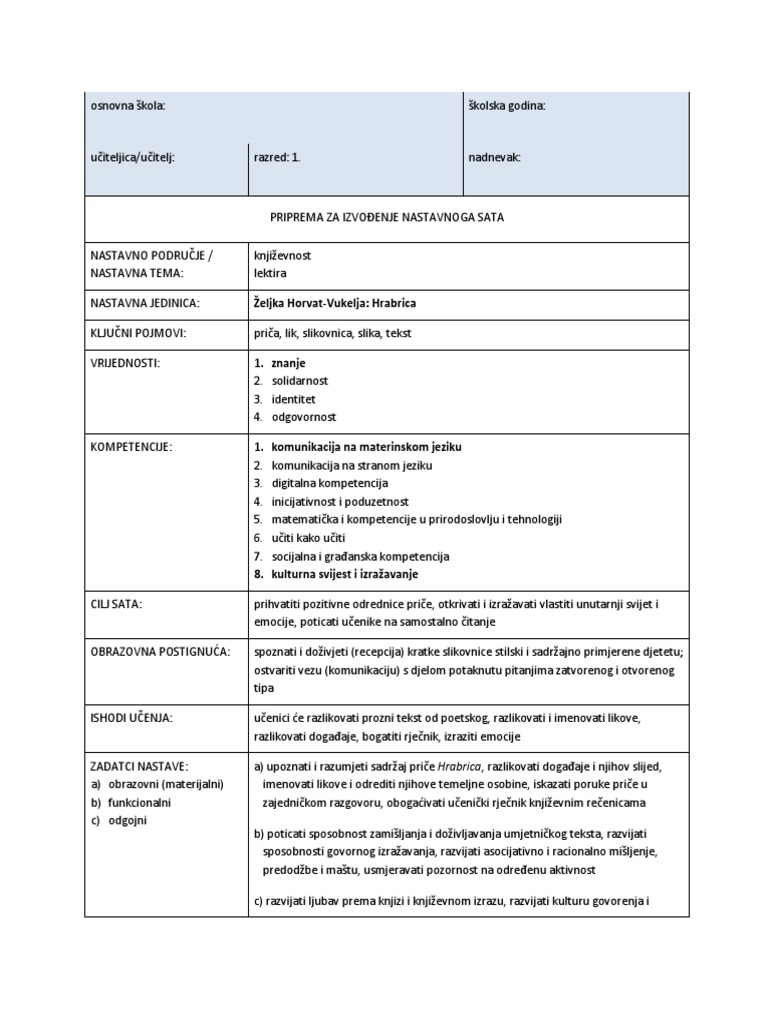 Zeljka Horvat-Vukelja Hrabrica | PDF