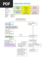 Tabel Down Score | PDF