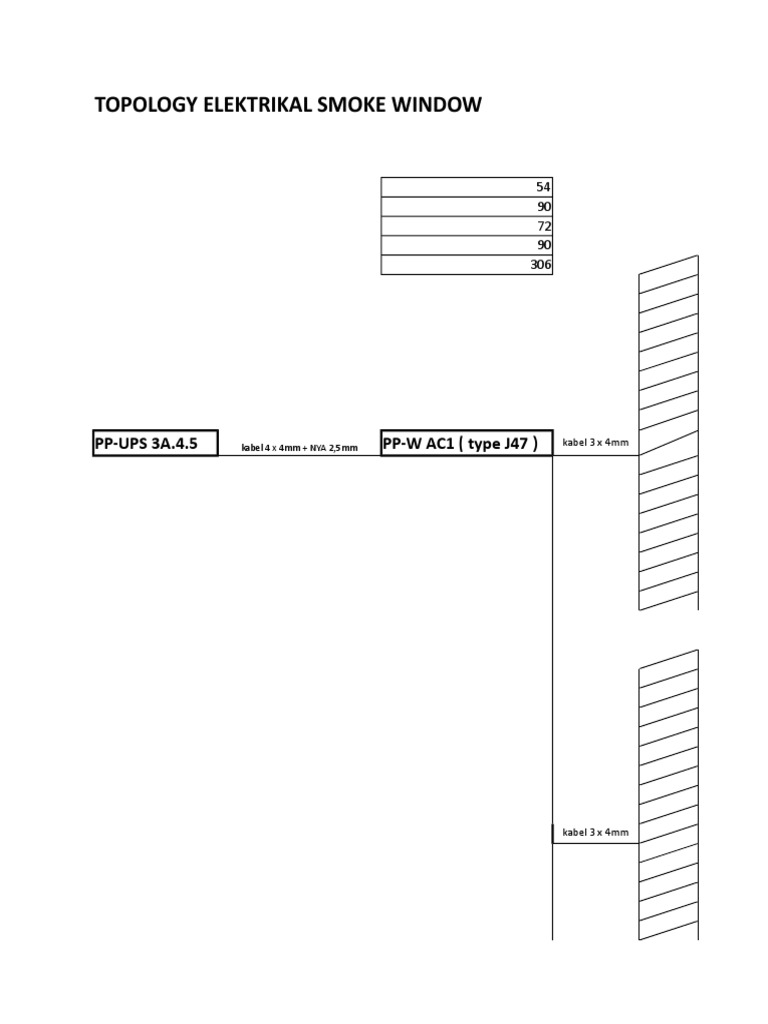 Topology Elektrikal Smoke Window | PDF