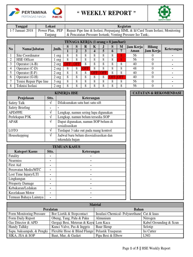 Format Weekly Report 1-7 Jan 2018 (5 Files Merged) | PDF
