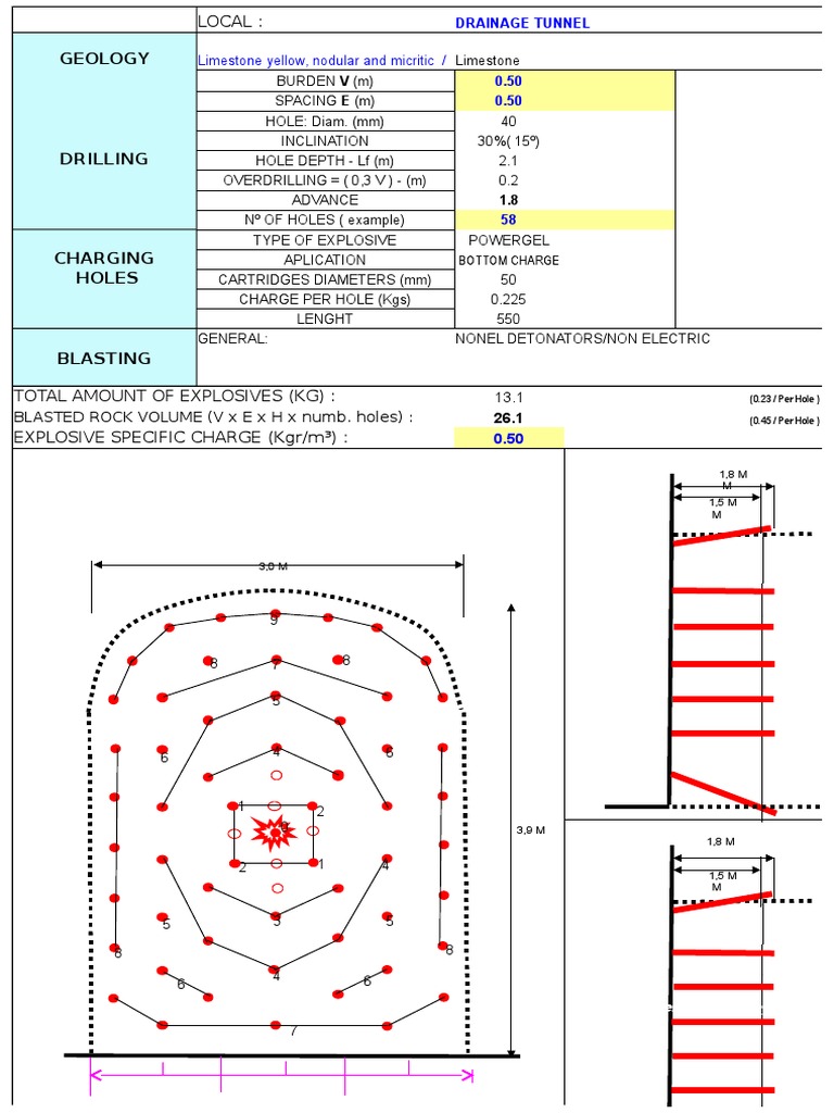 Drilling & Blasting | PDF | Hazards | Nature