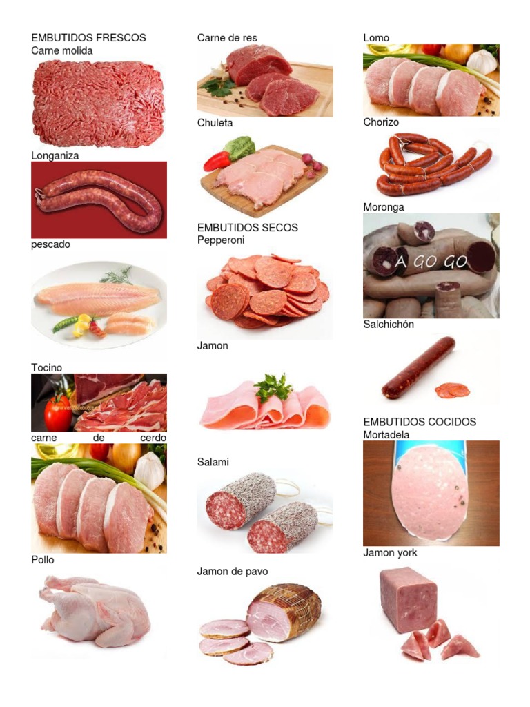 Embutidos Frescos | PDF | Alimentos | Informática y tecnología de la ...