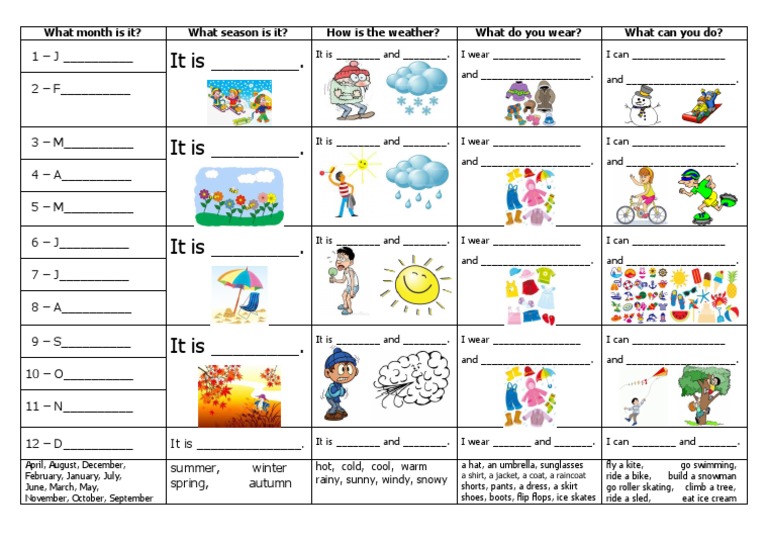 Monthly Weather and Activities Guide | PDF