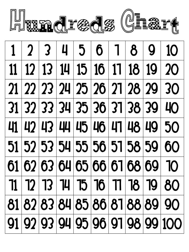 Bingo Grid | PDF