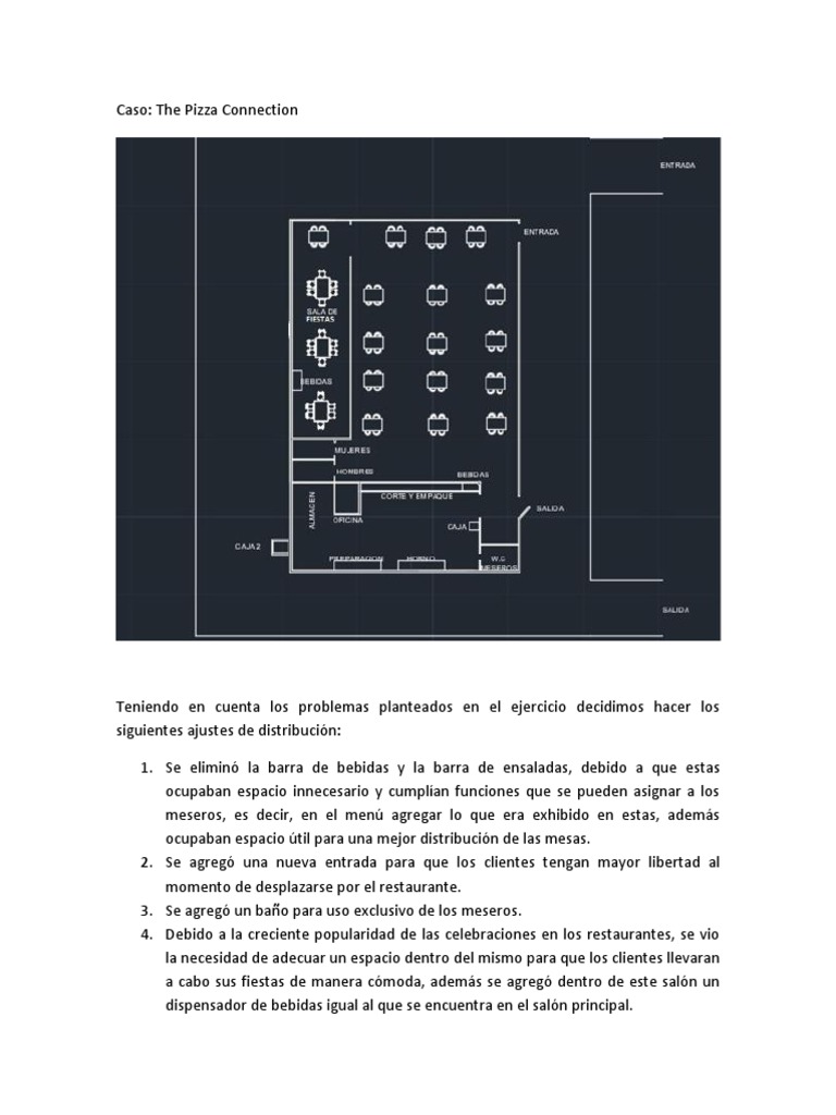 Caso The Pizza Connection | PDF