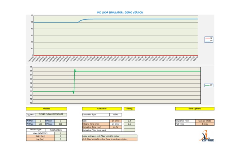 PID Simulator Demo | PDF | Control Theory | Control Engineering