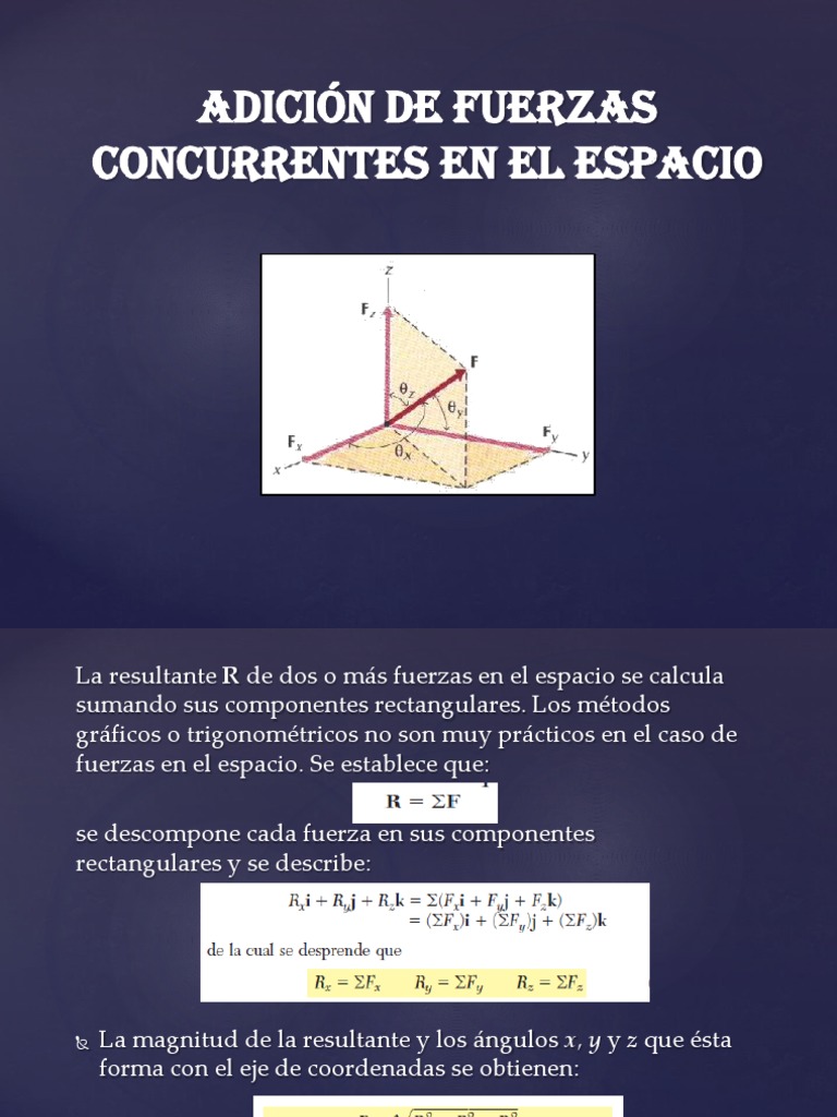 Adición de Fuerzas Concurrentes en El Espacio