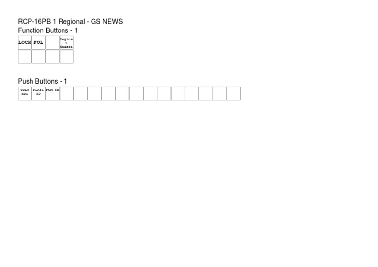 Regional Labels | PDF