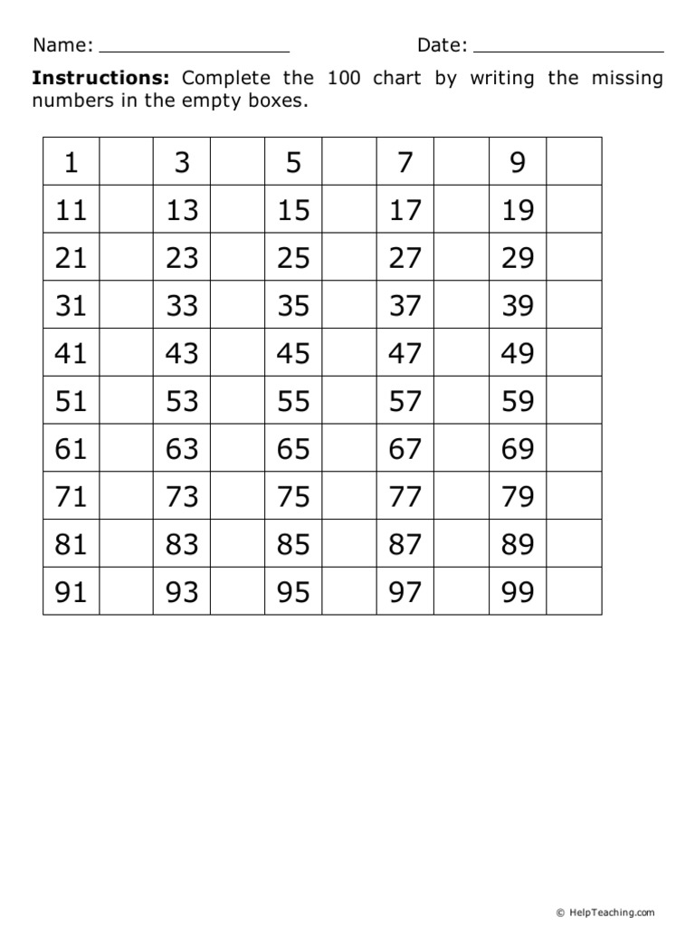 100 Chart Missing Even Numbers | PDF