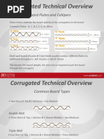 Manufacturing-Defects-In-Corrugated-Board-Boxes-Their-Causes-And-Remedies 2 | PDF | Business ...
