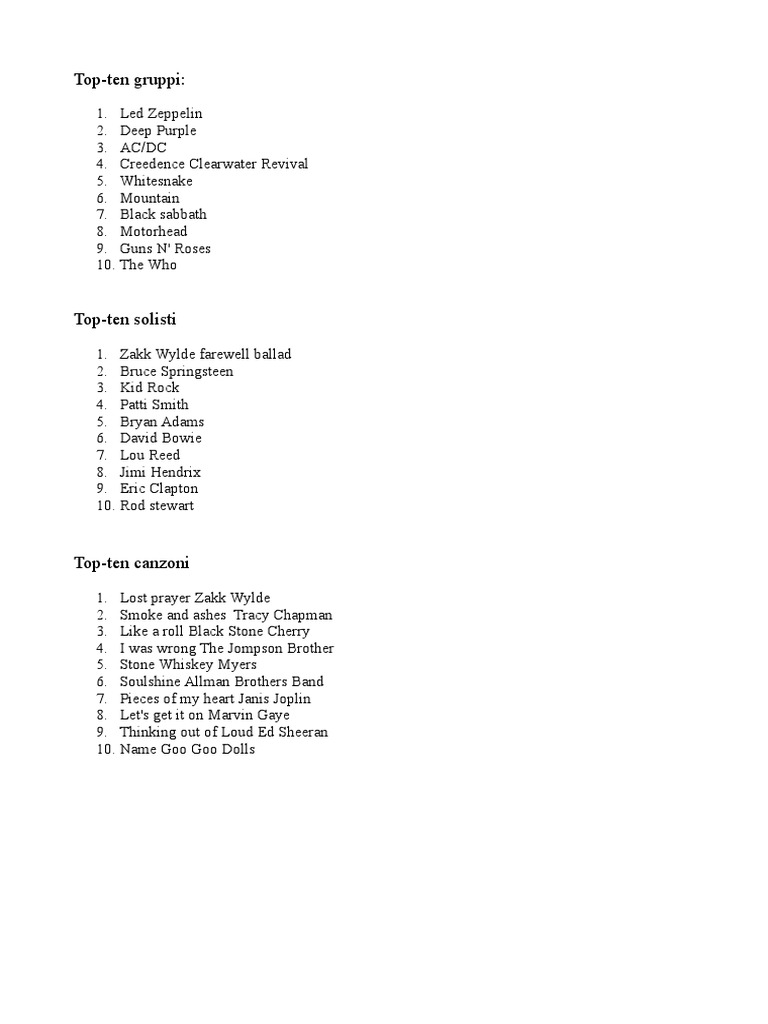 Top 10 Rock Bands, Soloists, and Songs | PDF | Sports & Recreation | Art