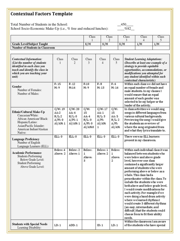 Contextual Factors Template | PDF | Intellectual Giftedness | Special ...