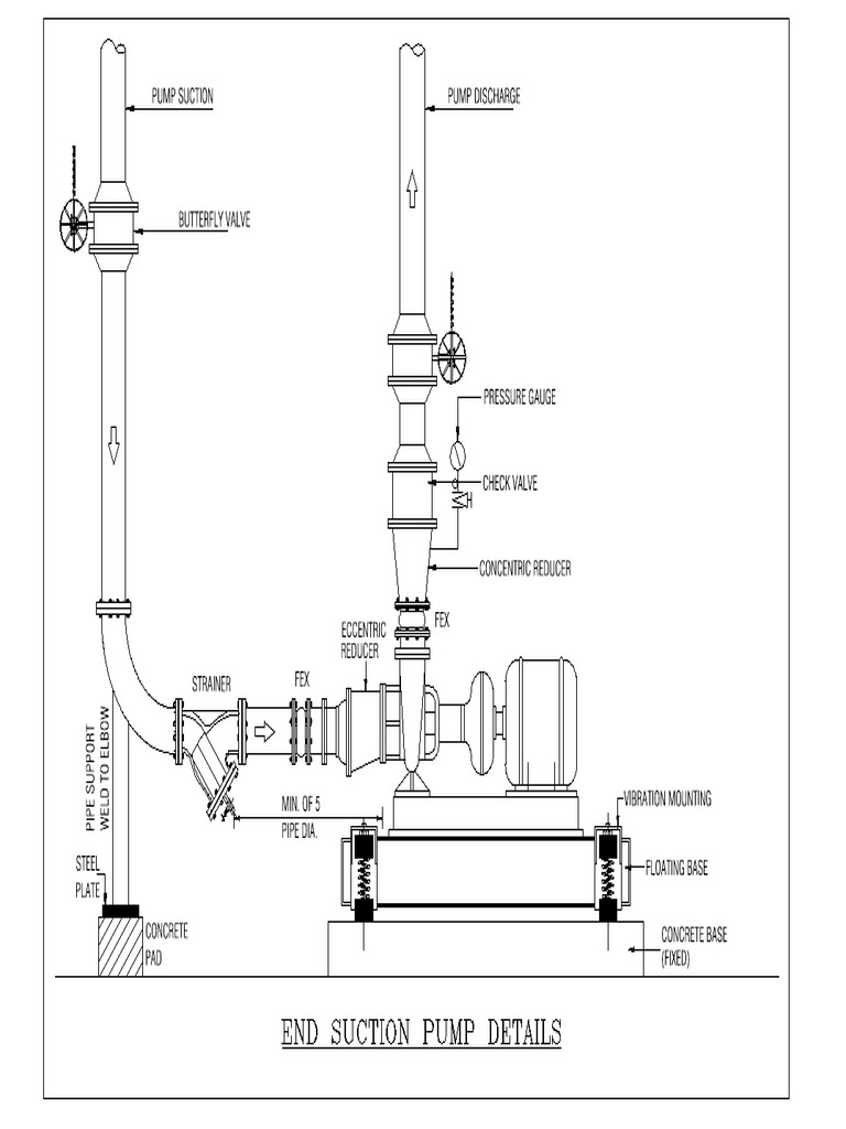 Pump Connection Detail PDF | PDF
