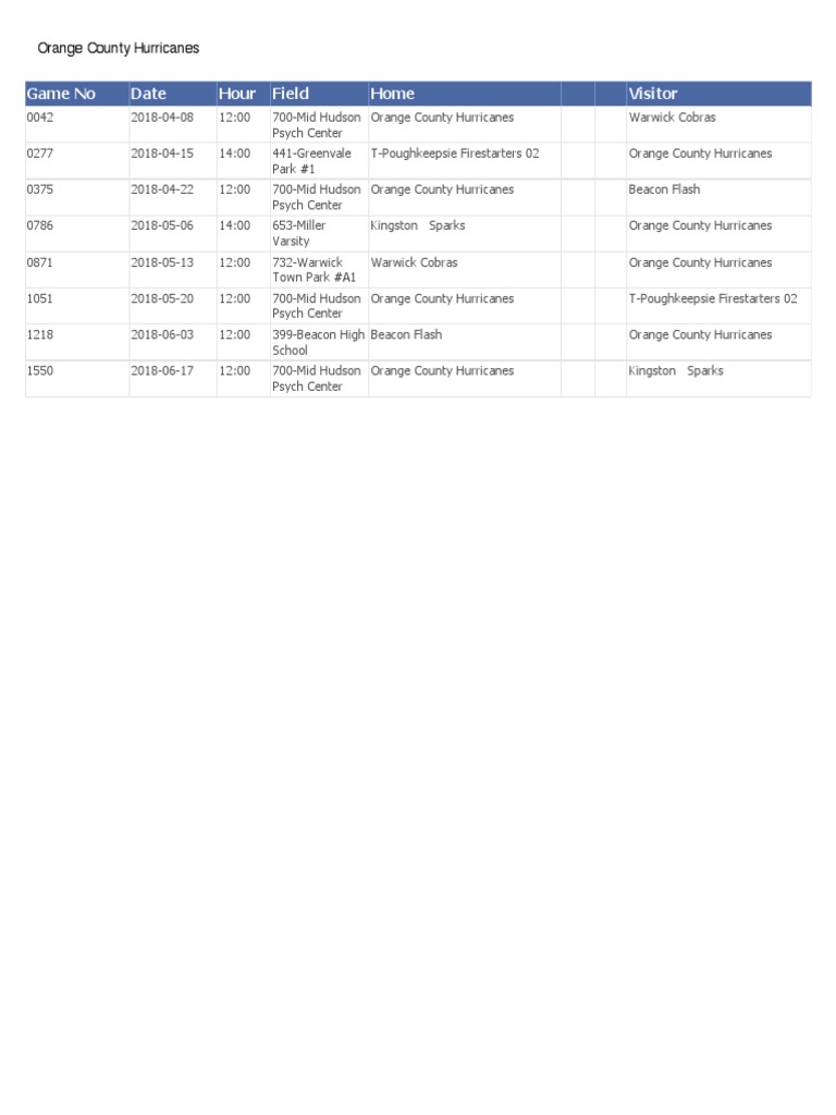 U16 G Hurricanes | PDF