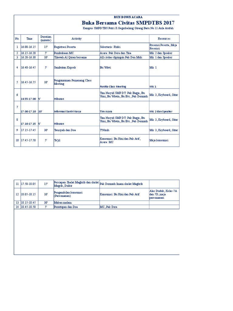 Rundown Acara Buka Bersama SMPDTBS | PDF