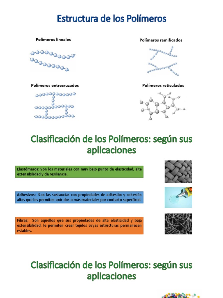 Clasificación de Polímeros | PDF