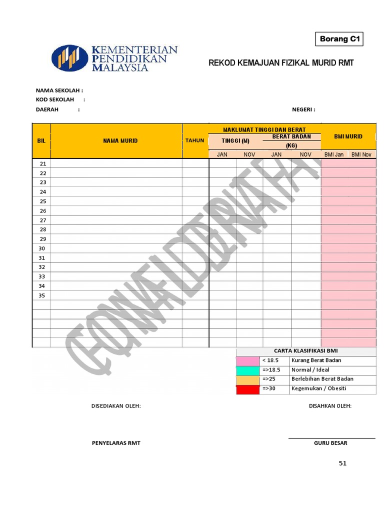 Borang c1 Dan c2 RMT 2018 2 | PDF