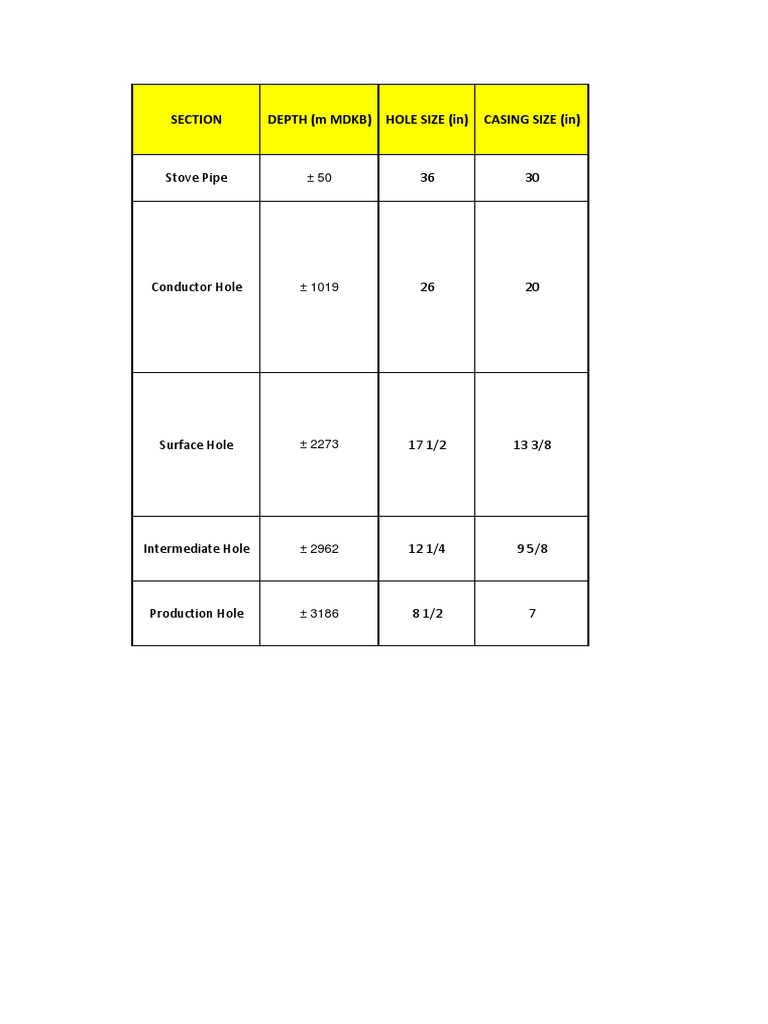 Mud System | PDF | Filtration | Chemical Engineering