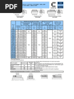 Tablas de Chavetas y Tolerancias DIN 6885 | PDF