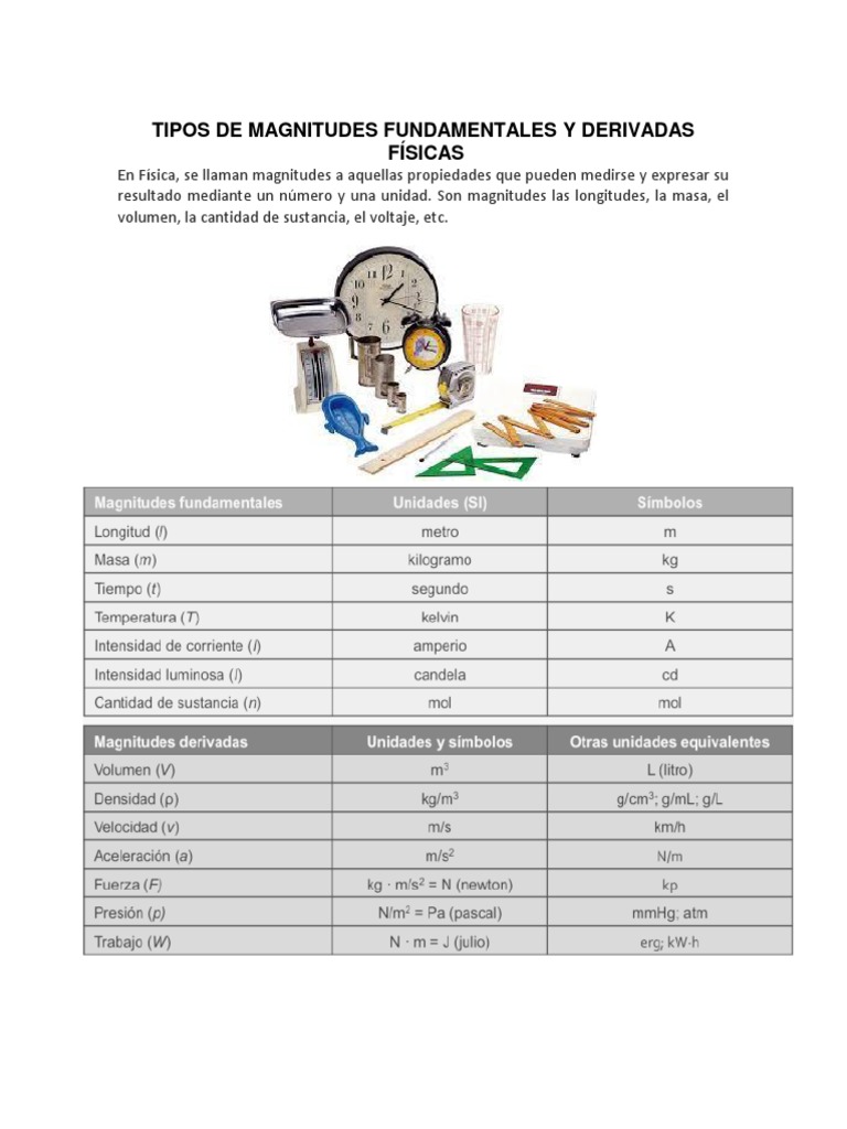 Tipos de Magnitudes Fisicas | PDF | Unidades de medida | Corriente ...