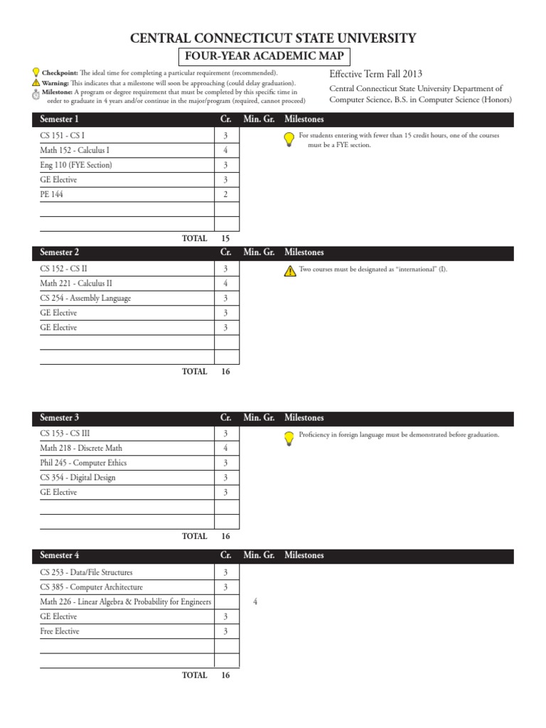 CCSU Computer Science B.S. 4-Year Plan | PDF | Academia | Teaching ...
