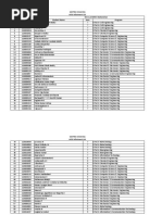 37th Annual Convocation First Rank Holders List | PDF | Engineering | Science