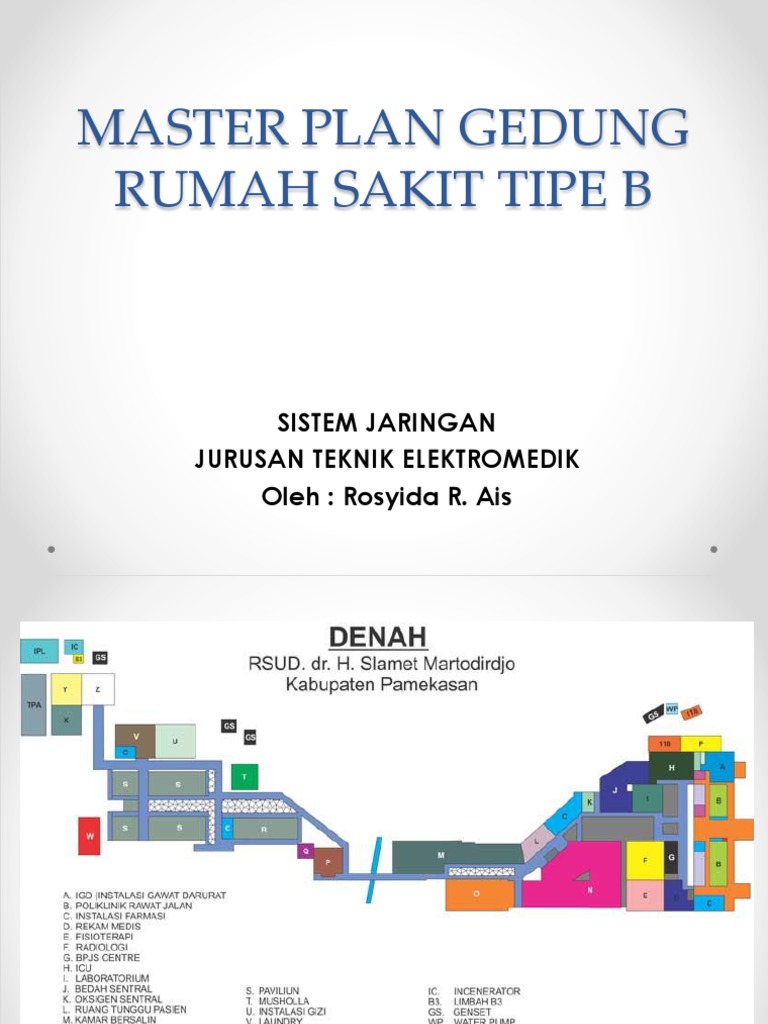 Master Plan Rumah Sakit - Perumperindo.co.id