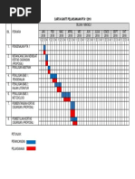 Rencana Jadwal Penelitian | PDF