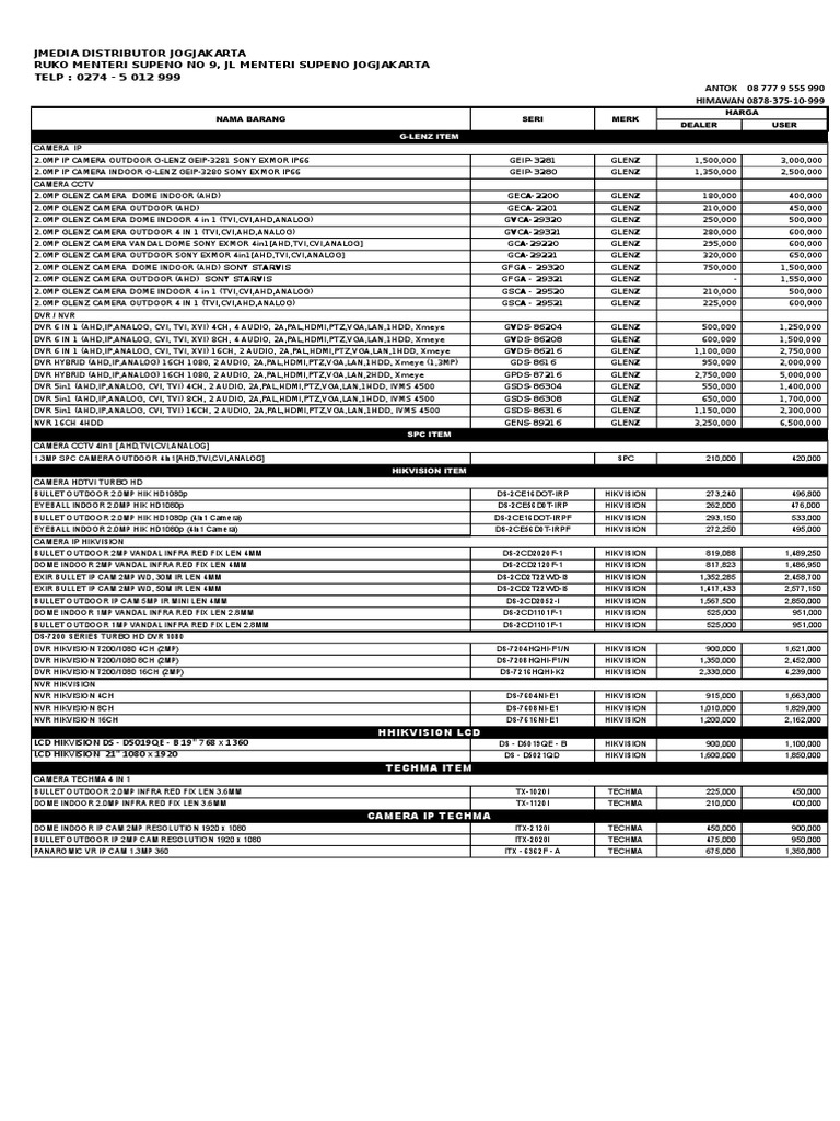 Price List New Jmedia Distribusi Januari Terbaru 2018 2 | PDF ...