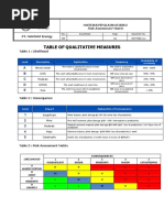 IOSH risk assesment form | Risk Assessment | Risk