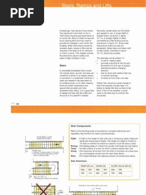 Building Code Of Australia Pdf Stairs Clipart