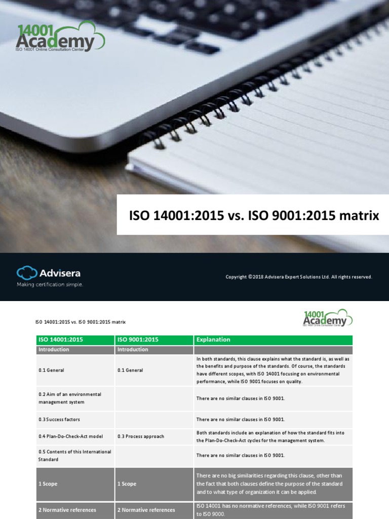 ISO 14001 2015 Vs ISO 9001 2015 Matrix | PDF | Iso 9000 | Internal Audit