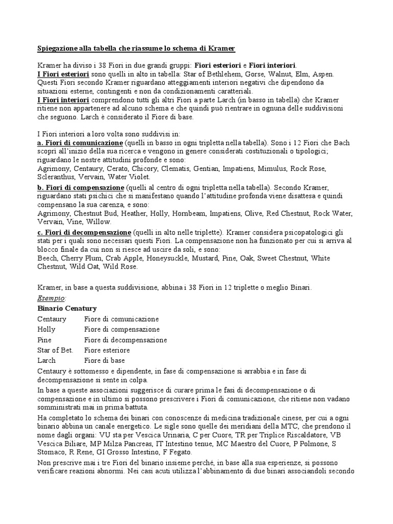 Tabella Binari Di Kramer - Spiegazione PDF | PDF