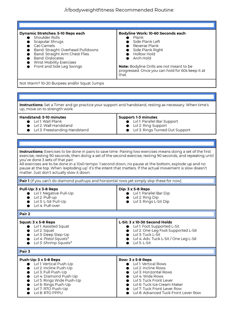 Recommended Routine - Cheat Sheet | PDF | Recreation | Physical Exercise