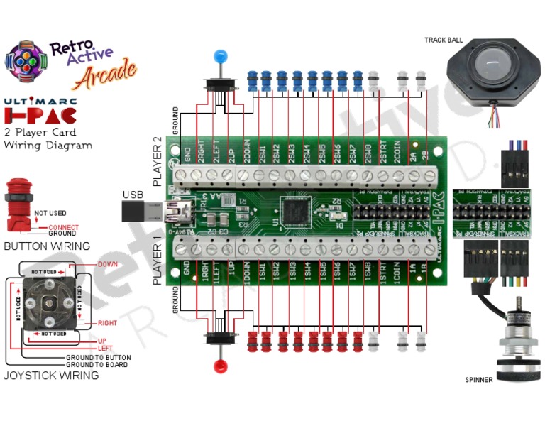 IPAC Setup For 2 Players | PDF