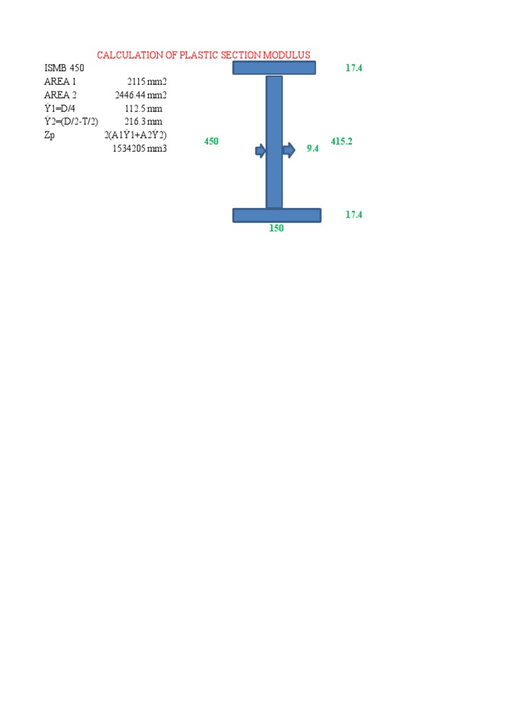 Plastic Section Modulus Calculation | PDF