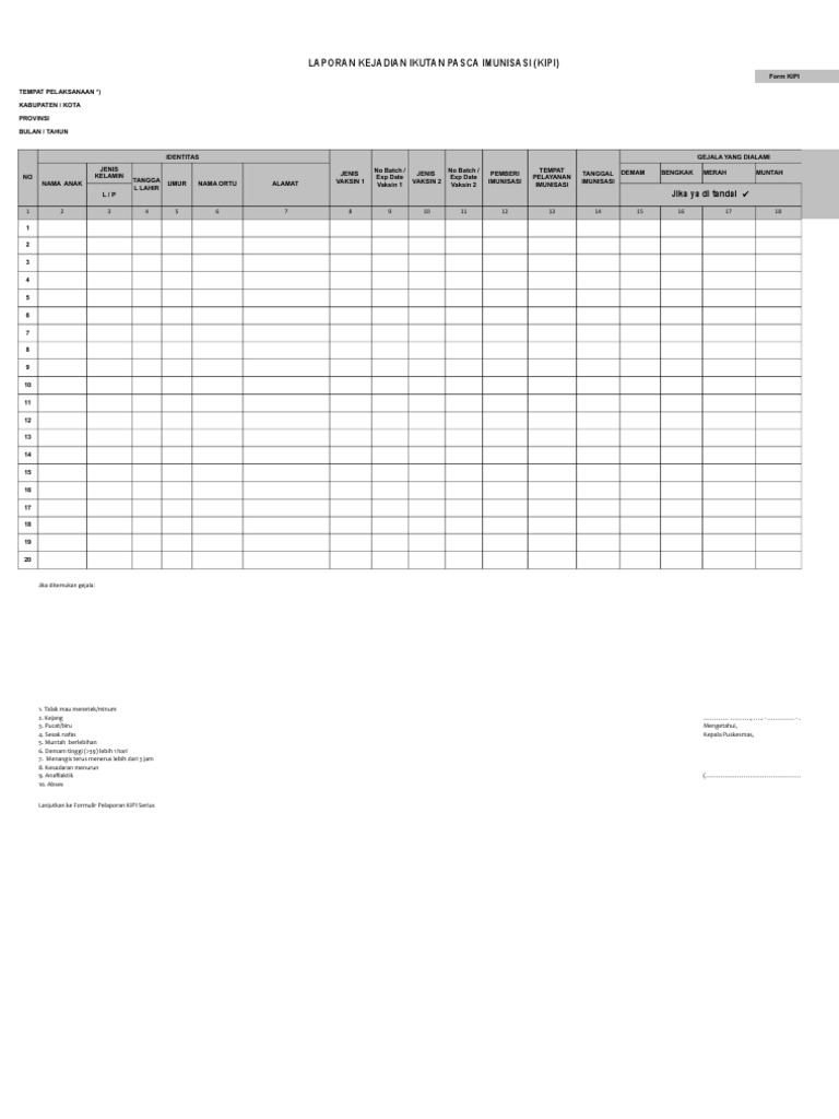 Form KIPI Non Serius - Rutin Bulanan | PDF