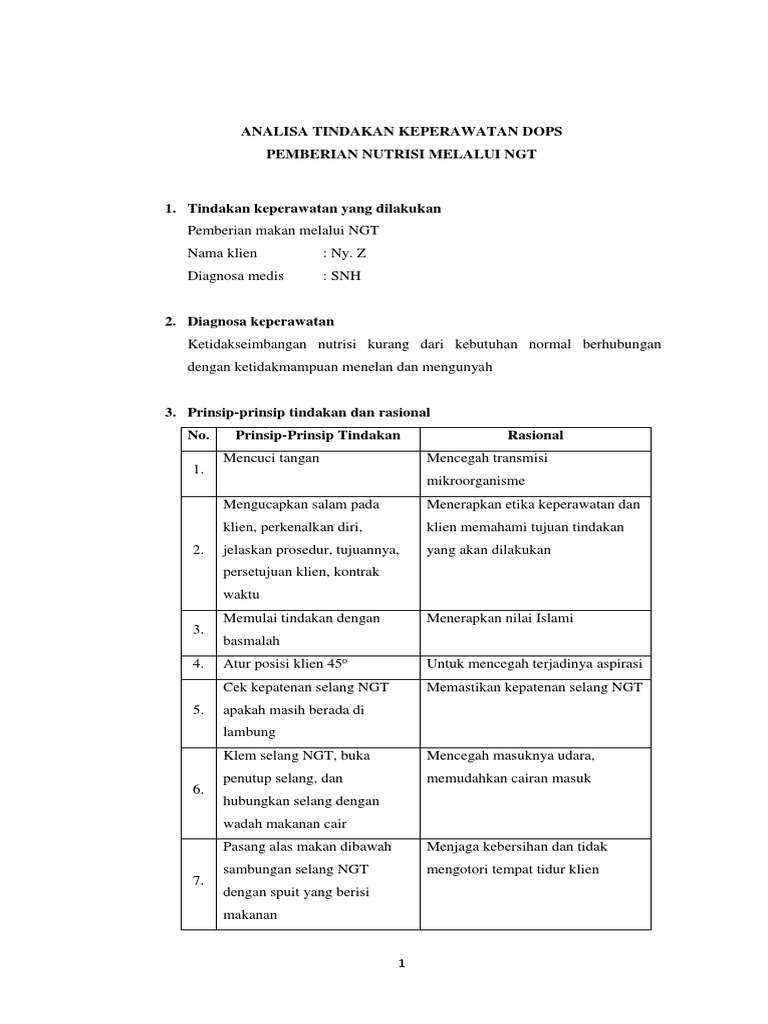 Analisa NGT Dops | PDF