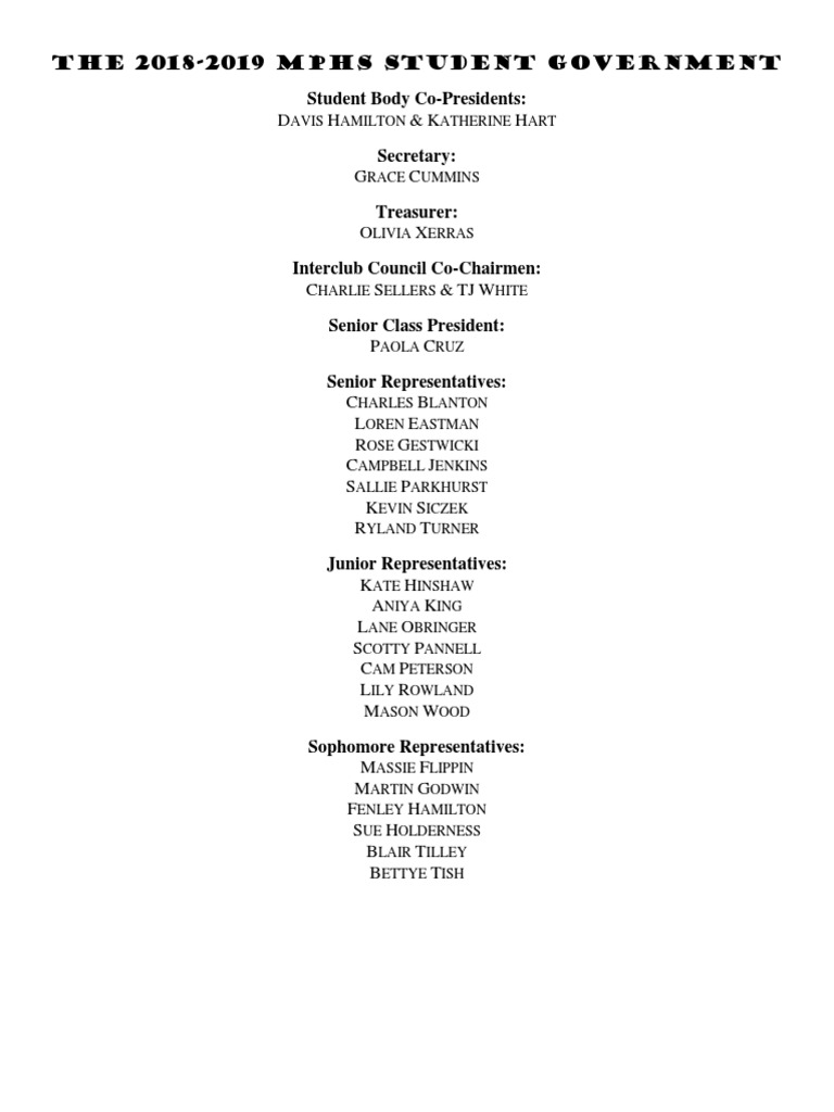 MPHS Student Government 2018-19 | PDF | Social Science
