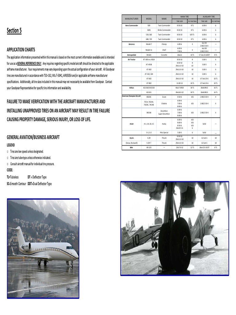 Aircraft Tire Size Reference Guide | PDF | Vehicle Design | Aerospace ...