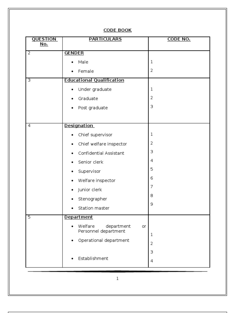 Questionnaire 2 With Code Chart | PDF | Employee Benefits | Inspector